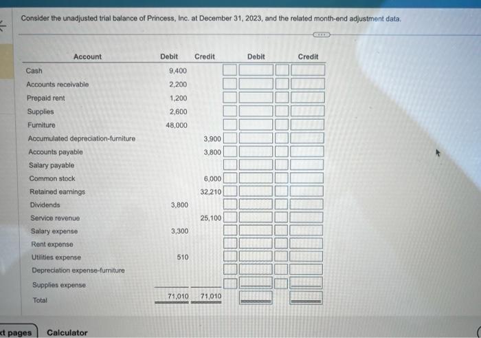 Solved Consider the unadusted tria belance of Princess, inc. | Chegg.com