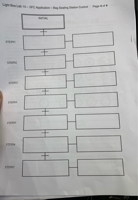 Light Box Lab 10 - Sequential Function Chart | Chegg.com