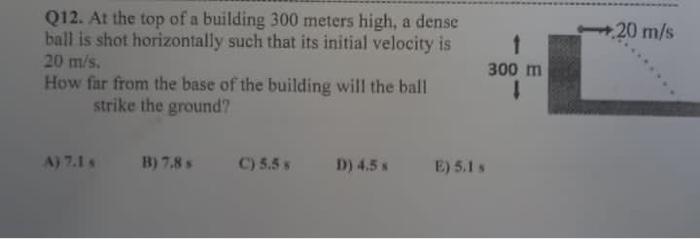 Solved Q12. At the top of a building 300 meters high, a | Chegg.com