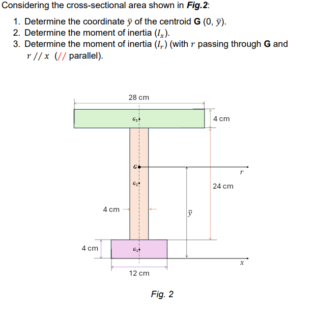 Solved Considering the cross-sectional area shown in | Chegg.com