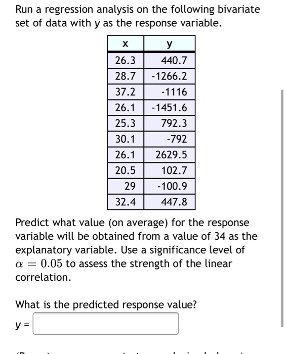 Solved run a regression analysis on the following bivariate | Chegg.com