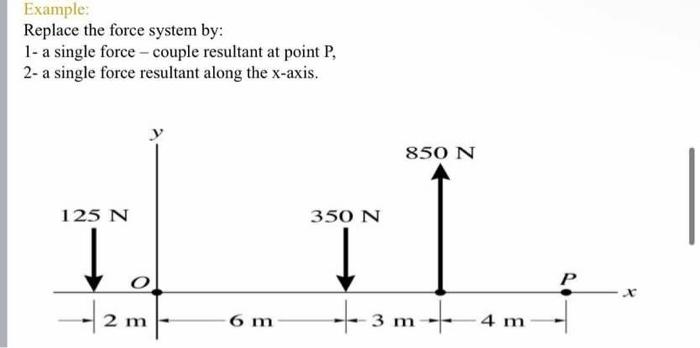 Solved Example: Replace the force system by: 1- a single | Chegg.com
