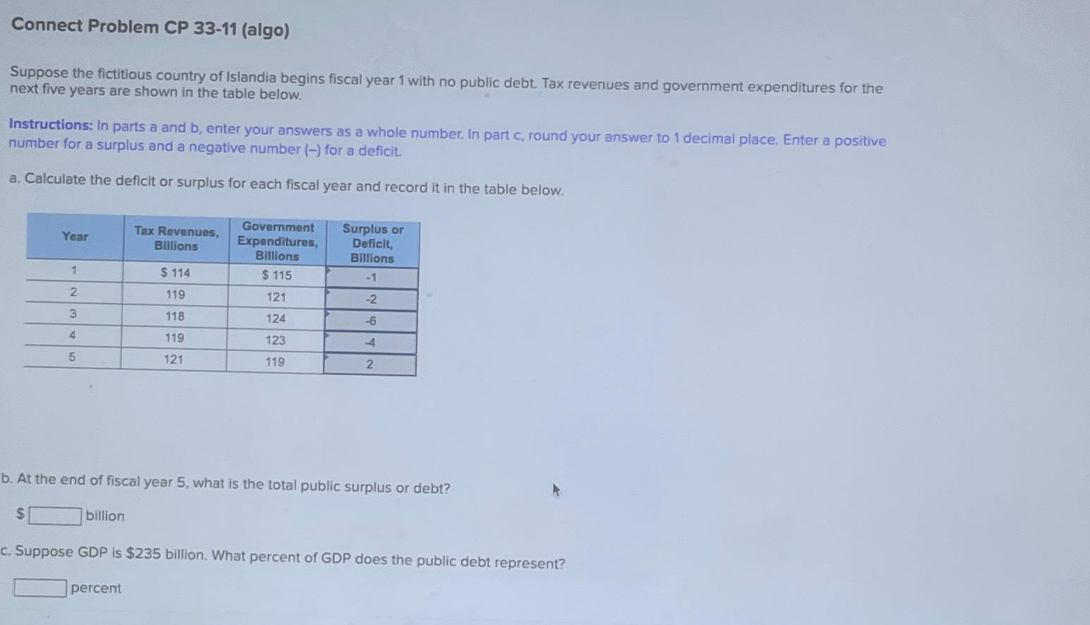 Solved Connect Problem CP 33-11 (algo)Suppose the fictitious | Chegg.com