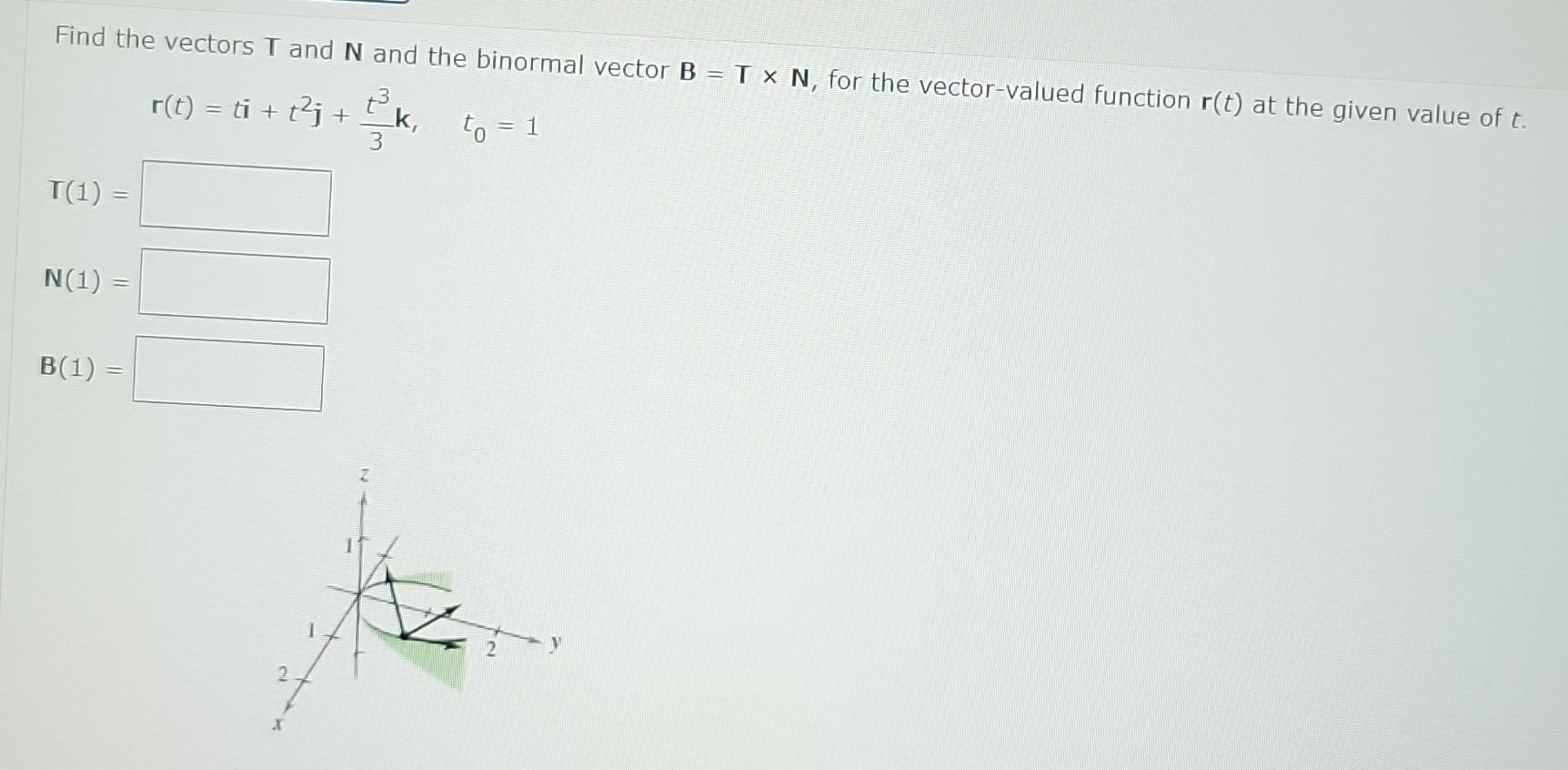 Solved Find the vectors T and N and the binormal vector | Chegg.com