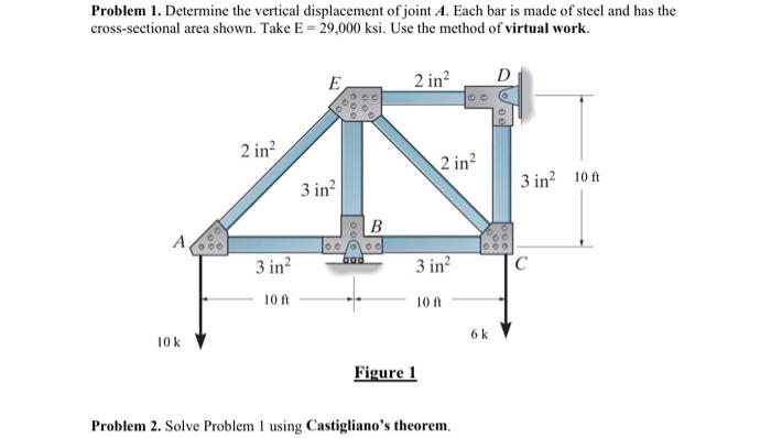 Solved Problem 1. Determine the vertical displacement of | Chegg.com