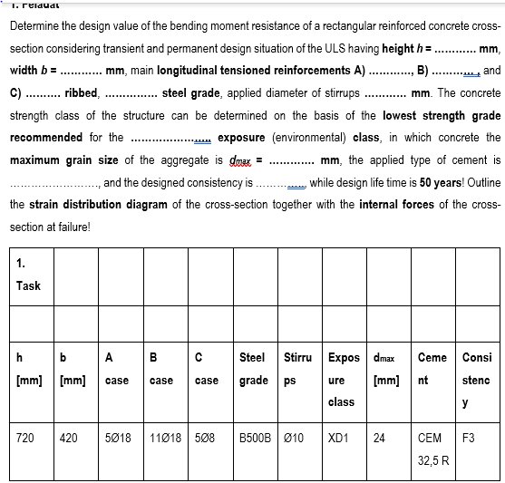 Solved Eurocode is applied in the design. Calculate the | Chegg.com