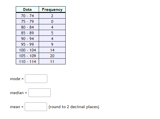 Solved Mean, median, and mode ? | Chegg.com