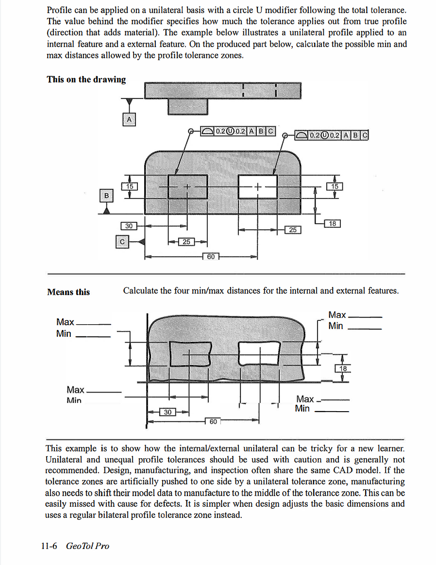 Solved Profile can be applied on a unilateral basis with a | Chegg.com