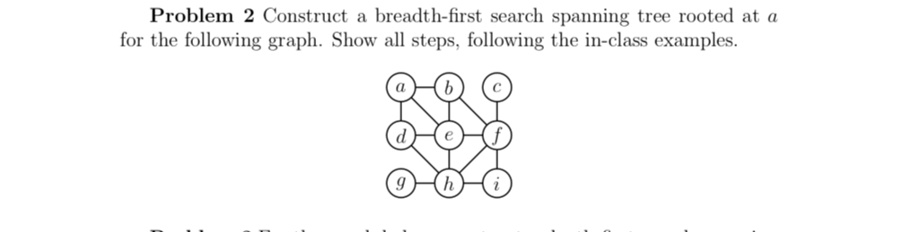 Problem 2 ﻿Construct a breadth-first search spanning | Chegg.com