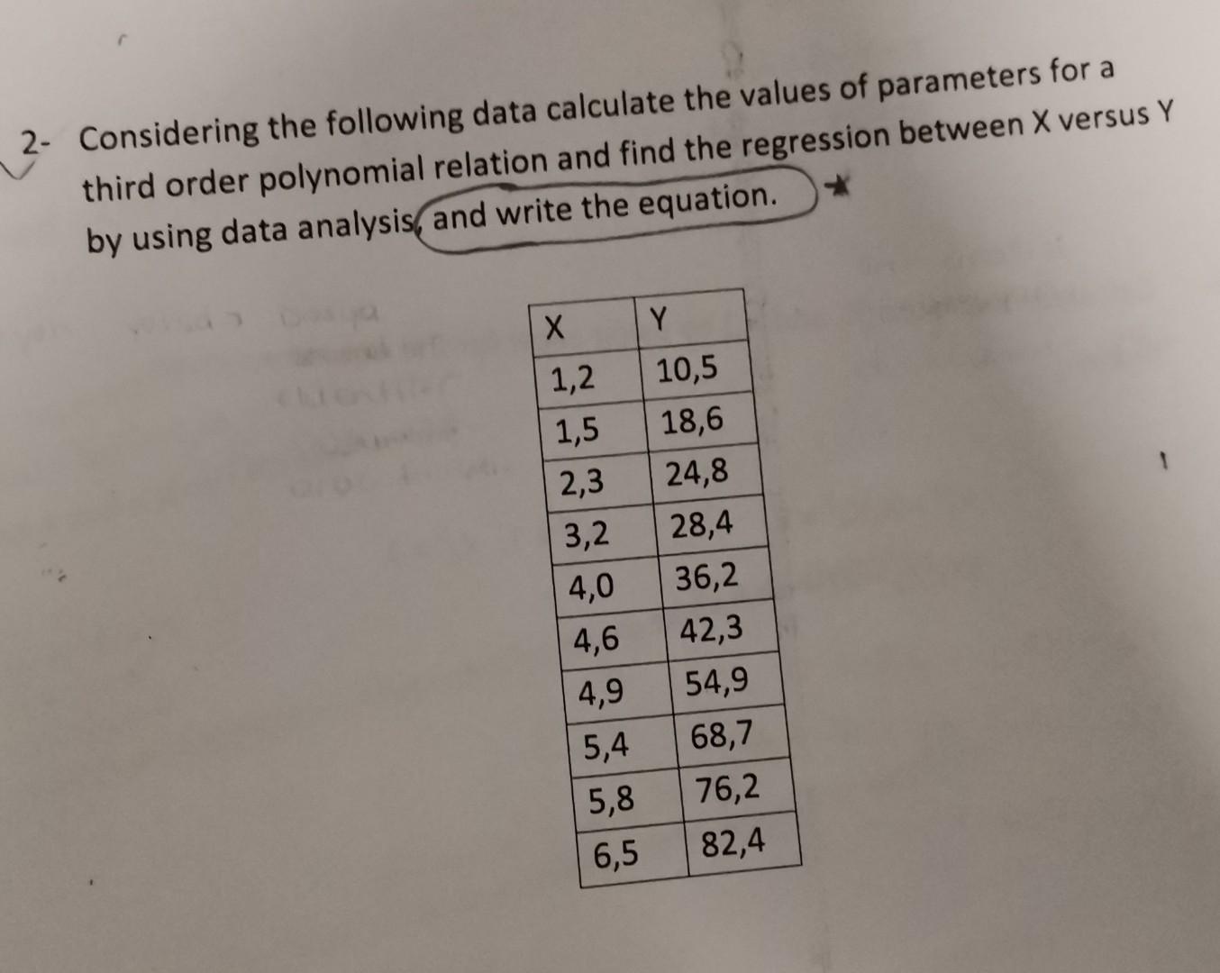 Solved 2- Considering the following data calculate the | Chegg.com