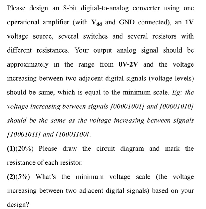 Solved Please design an 8-bit digital-to-analog converter | Chegg.com