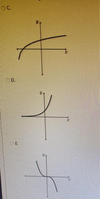 Solved for all real numbers x, f(x) >0 and f'(x)