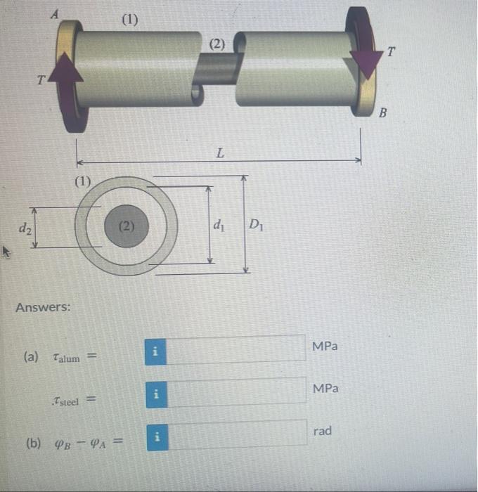 Solved A composite assembly consisting of a steel [G =80GPa | Chegg.com