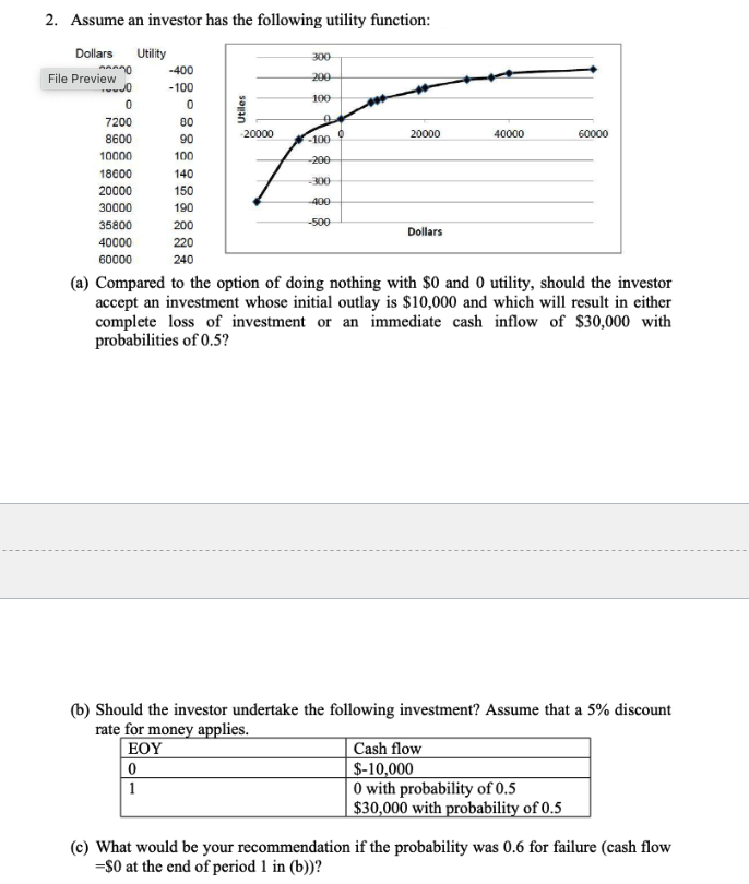 Solved answer all questions and show detailed breakdown of | Chegg.com