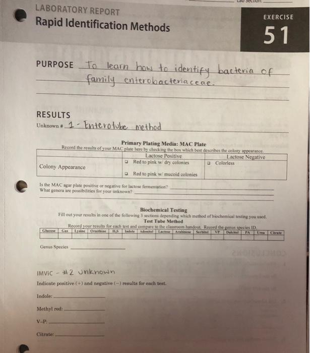LABORATORY REPORT Rapid Identification Methods | Chegg.com