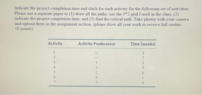 Solved Indicate the project completion time and slack for | Chegg.com