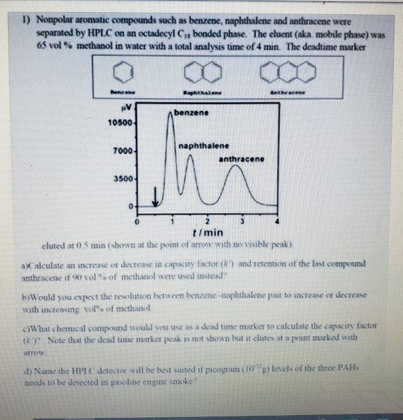 Solved 2) Octanoic acid and 1-aminooctane were passed | Chegg.com