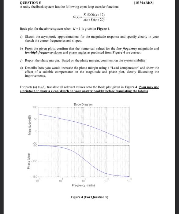 Solved QUESTION 5 [15 MARKS] A unity feedback system has the | Chegg.com