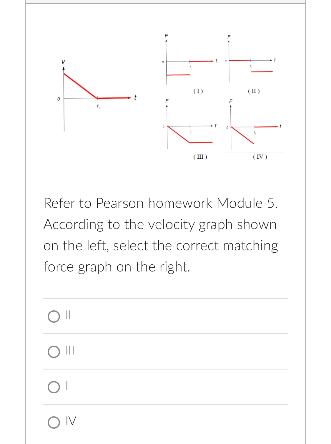 Solved (I)(II)(III)(IV)Refer to Pearson homework Module 5. | Chegg.com