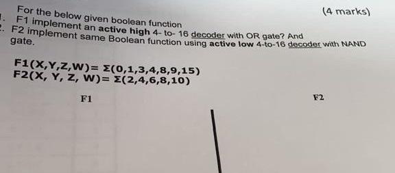 Solved (4 marks) For the below given boolean function 1. F1 | Chegg.com