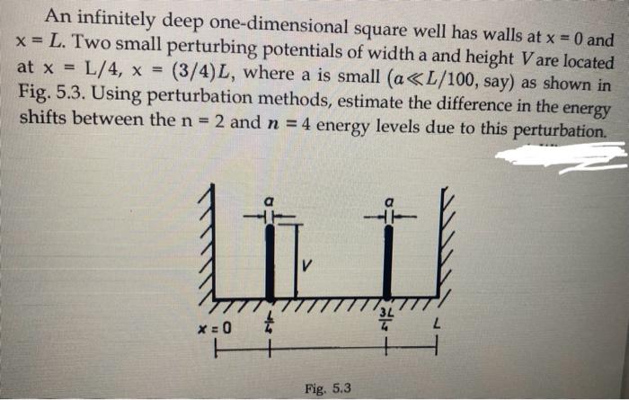 Solved An infinitely deep one-dimensional square well has | Chegg.com
