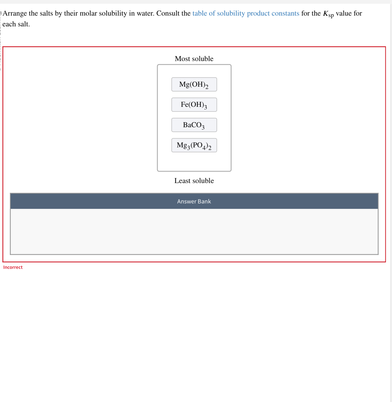 Solved Arrange the salts by their molar solubility in water. | Chegg.com