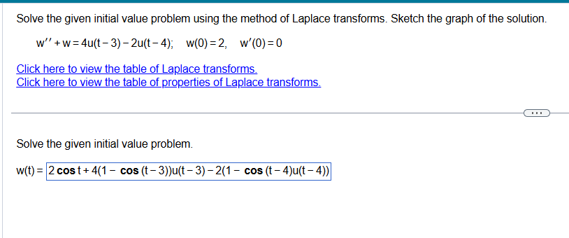 Solved Solve the given initial value problem using the | Chegg.com