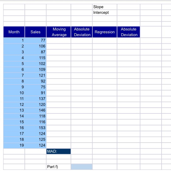 Solved You Want To Compare How Two Forecasting Methods Would 4361