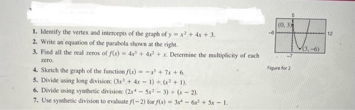 Solved 1. Identify the vertex and intercepts of the graph of | Chegg.com