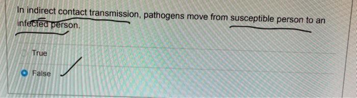 Solved In indirect contact transmission, pathogens move from | Chegg.com