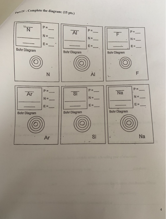 Solved Part IV - Complete the diagram: (15 pts.) ס 2 ח Bohr | Chegg.com