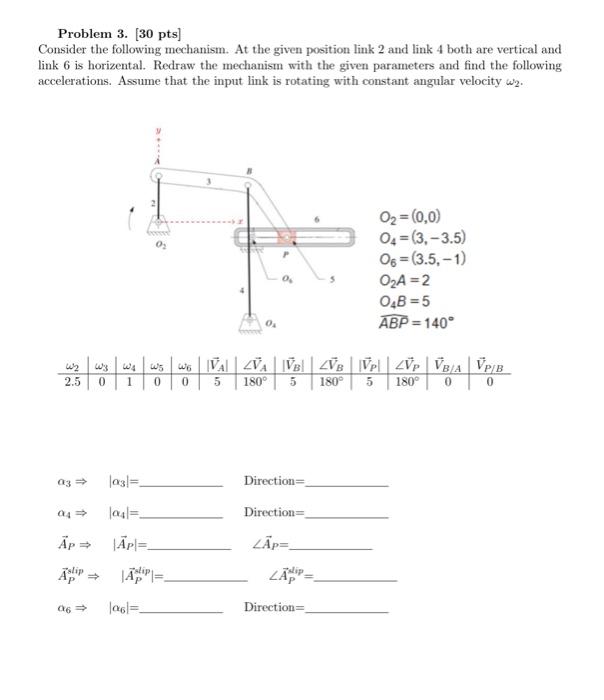 Solved Problem 3. [30 pts] Consider the following mechanism. | Chegg.com