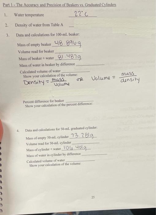 Solved Part 1 - The Accuracy and Precision of Beakers vs. | Chegg.com