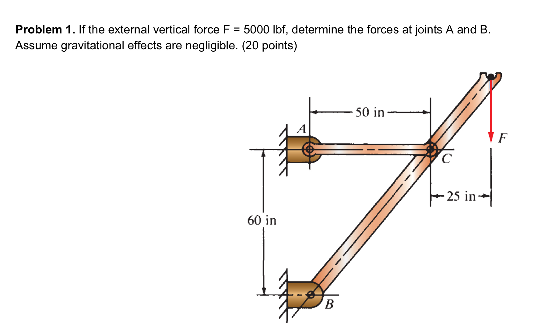 Solved Problem 1. ﻿If the external vertical force F=5000lbf, | Chegg.com