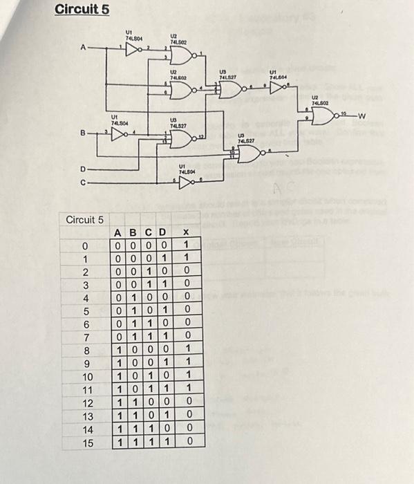 Solved I need help with circuit minimization for the | Chegg.com