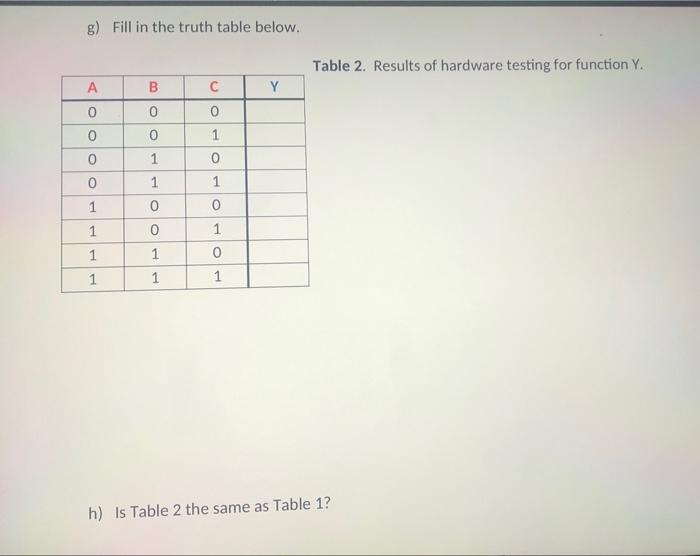 Solved a) See Table 1 below for the truth table of a | Chegg.com