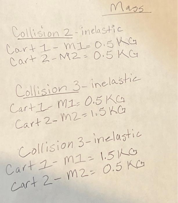 Solved Explain, calculate the total momentum before and | Chegg.com