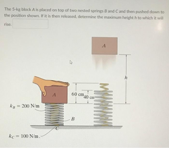 Solved The 5-kg block A is placed on top of two nested | Chegg.com