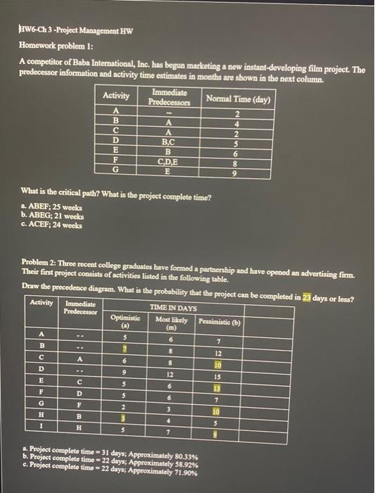 Solved HW6-Ch 3 -Project Management HW Homework problem 1: A | Chegg.com