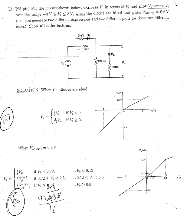 Solved Q1. (25 ﻿pts) ﻿For the circuit shown below, express | Chegg.com