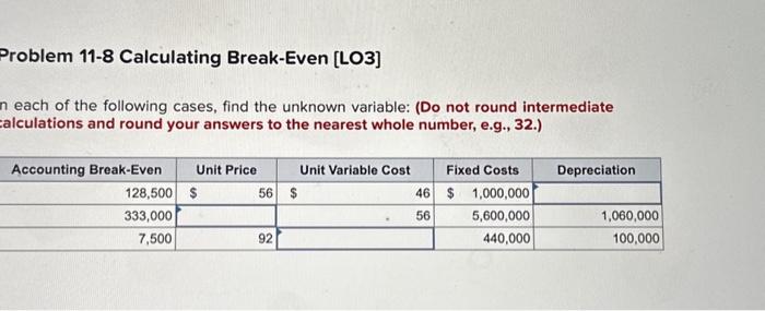 Solved each of the following cases, find the unknown | Chegg.com