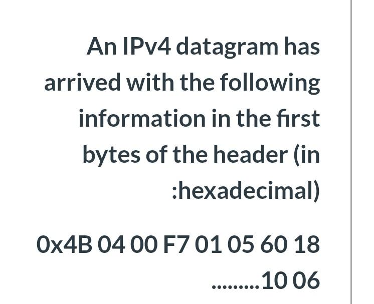 Solved An IPv4 datagram has arrived with the following | Chegg.com