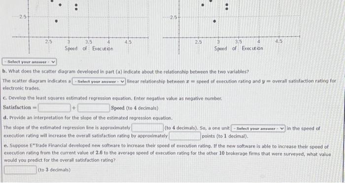 Solved broker summary scores were computed by calculating a | Chegg.com