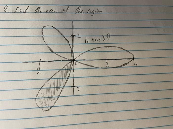 Solved 8. Find the wen of the region | Chegg.com