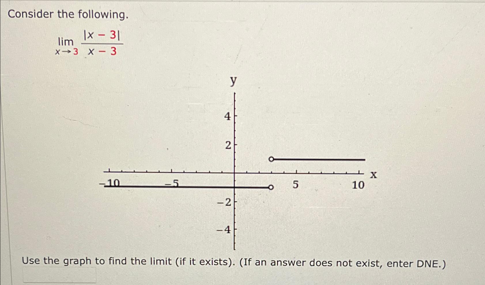 Solved Consider the following.limx→3|x-3|x-3Use the graph to | Chegg.com