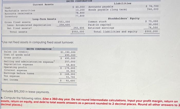 Solved "Use net fived assets in computing fixed asset | Chegg.com