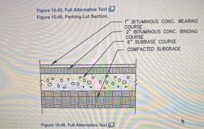 Solved 3. Determine the quantity of asphalt and subgrade | Chegg.com