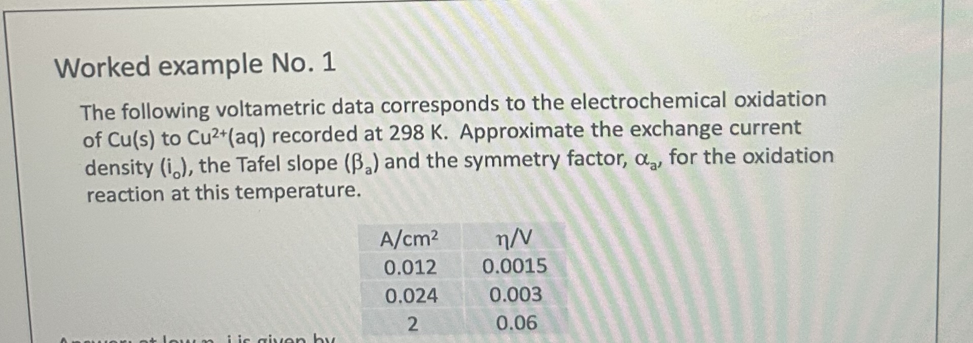 Solved Worked example No. 1The following voltametric data | Chegg.com