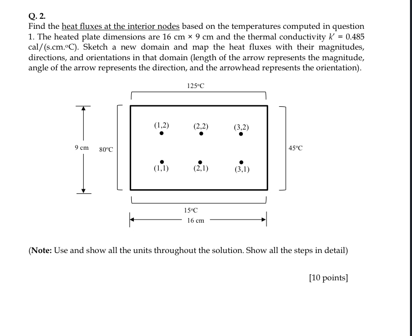 Solved Q. 2 .Find the heat fluxes at the interior nodes | Chegg.com