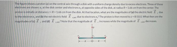 Solved The figure shows a proton (p) on the central axis | Chegg.com